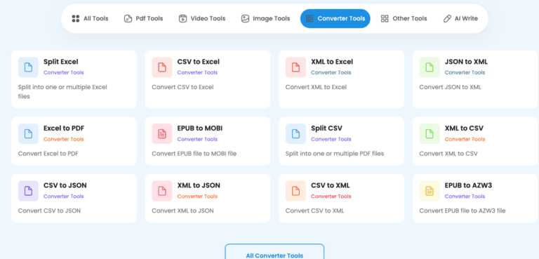 Tinywow Review (2023) | Free AI PDF, Writing, And Image Tools | The Nomad Brad | Digital Marketing