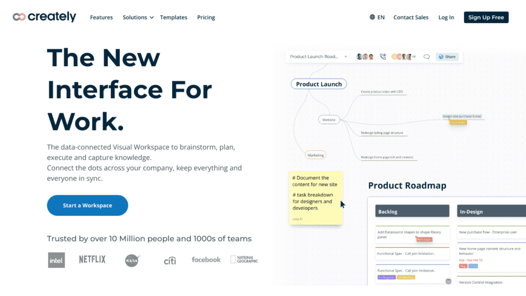 Creately - The Nomad Brad | Blog